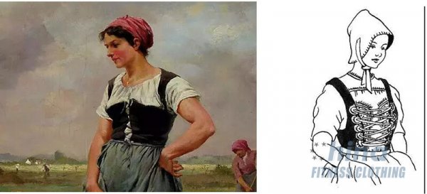 The History Of Underwear - Underwear Manufacturer